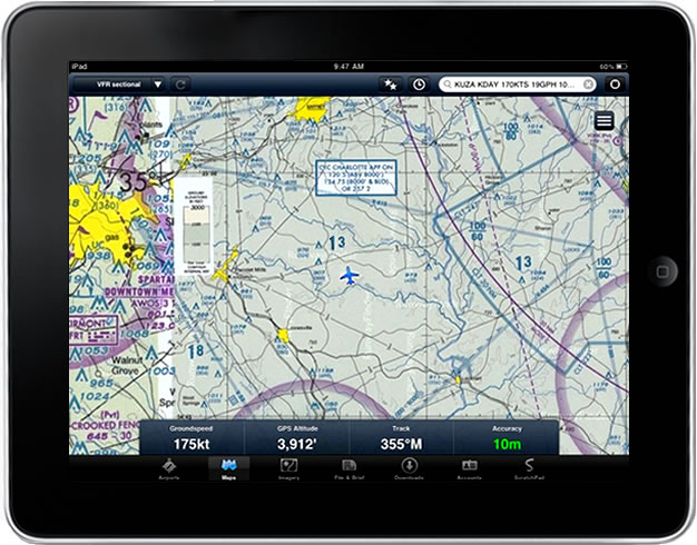 Online Resources for Flight Training iFlySD
